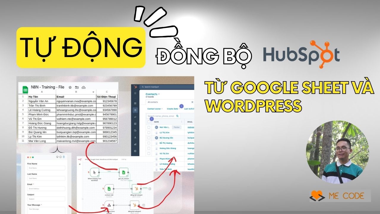 Đồng Bộ Google Sheet, WordPress Form về CRM HubSpot - Hướng Dẫn N8N - MECode