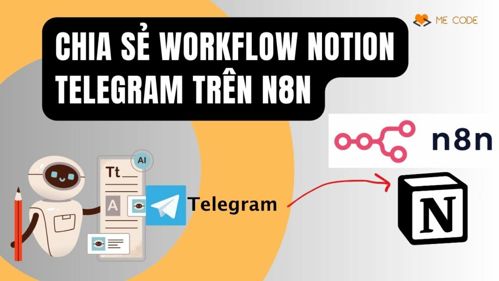 N8N là gì? - MECode